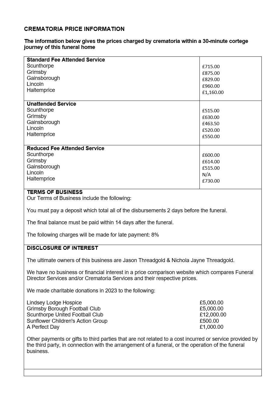 Terms of Business | Jason Threadgold Funeral Director